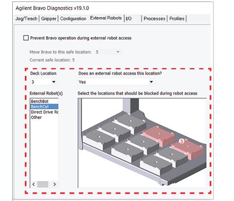 Configuring external robot access